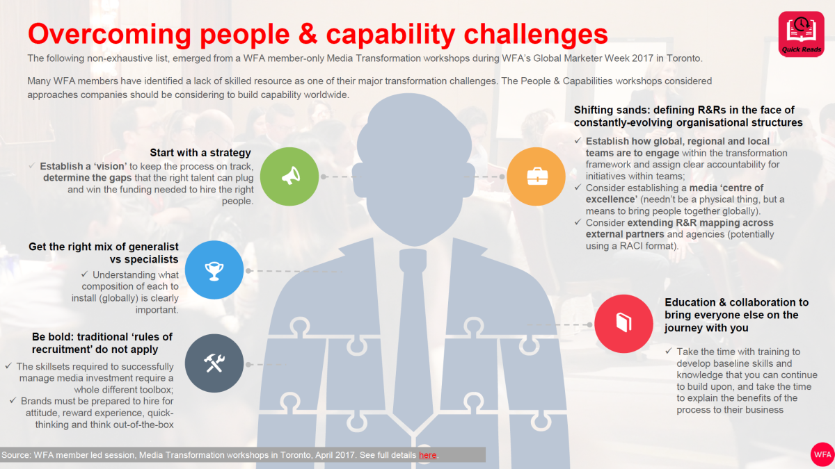 Overcoming people & capability challenges - World Federation of Advertisers